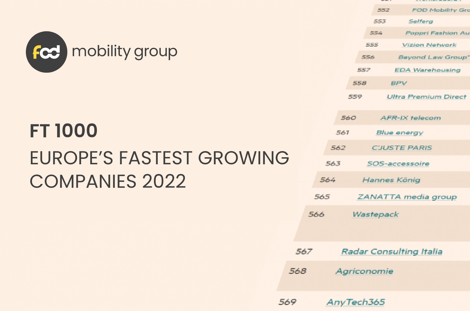 FOD Mobility Group zum zweiten Mal in Folge in der Financial Times FT ...