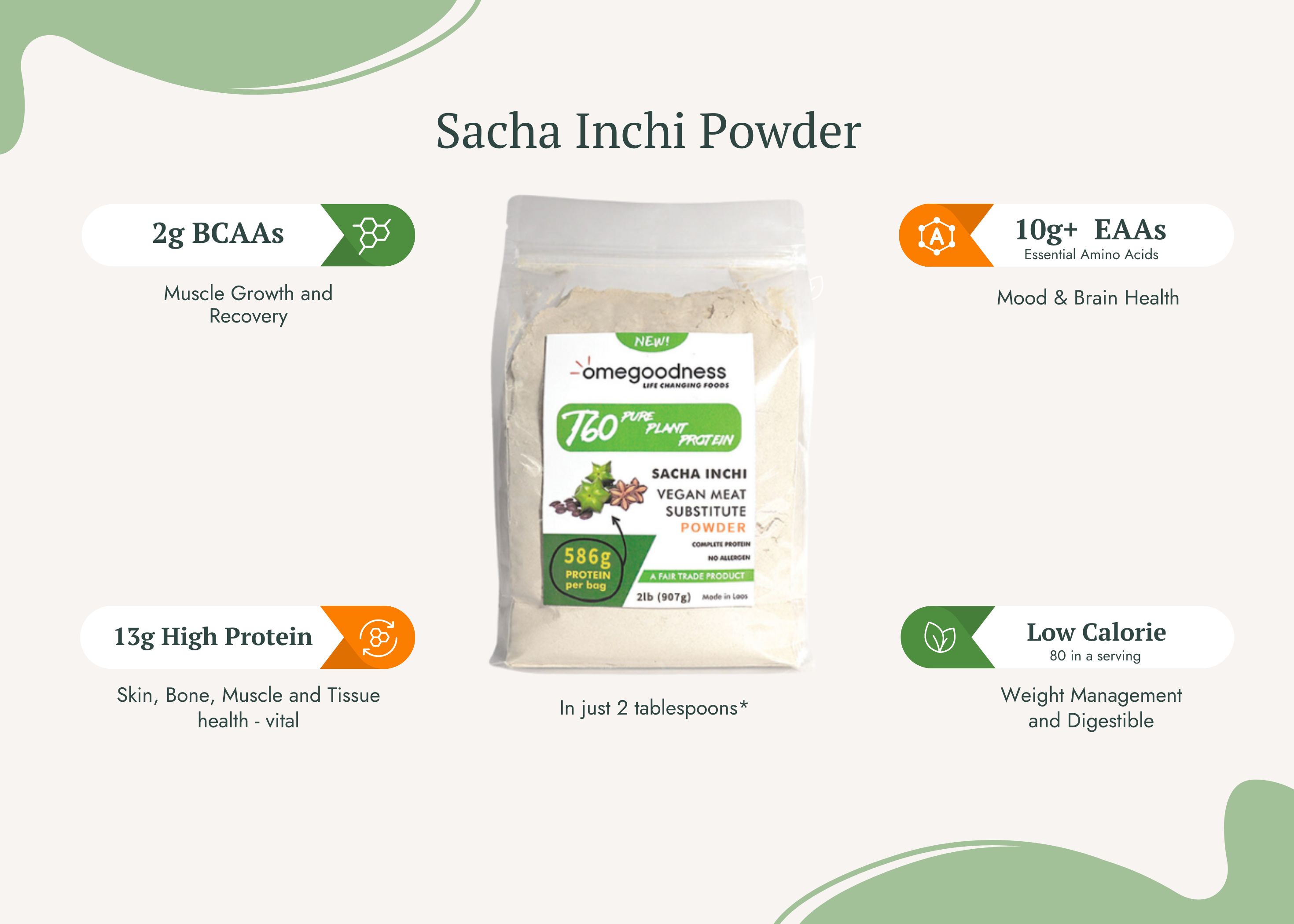 The Sacha Inchi Guide: A Dive into the Superfood Phenomenon