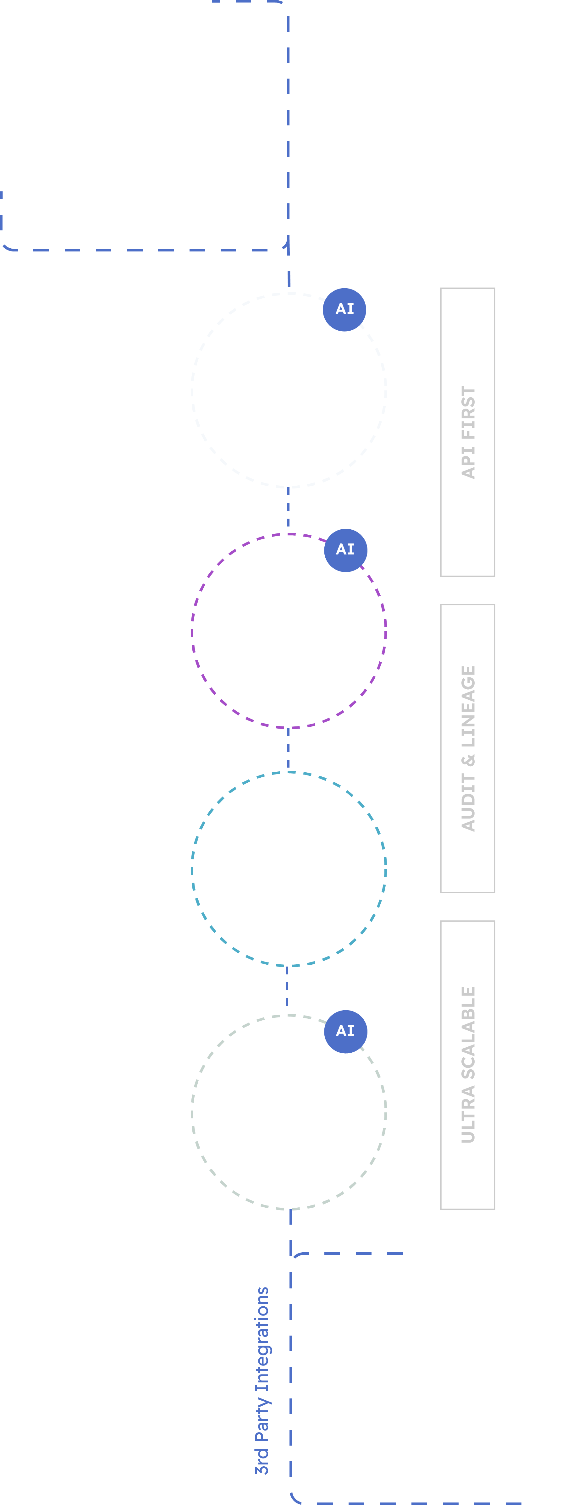 Home - Automated Data Inc