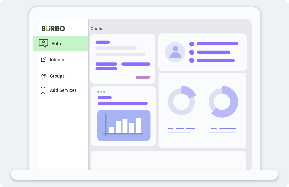 Live Human Chat Agent | CX Automation with ValueFirst