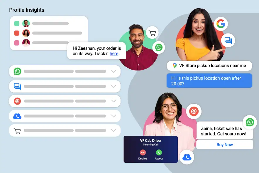 ValueFirst | CPaaS Leader for SMS, WhatsApp, RCS, & Truecaller