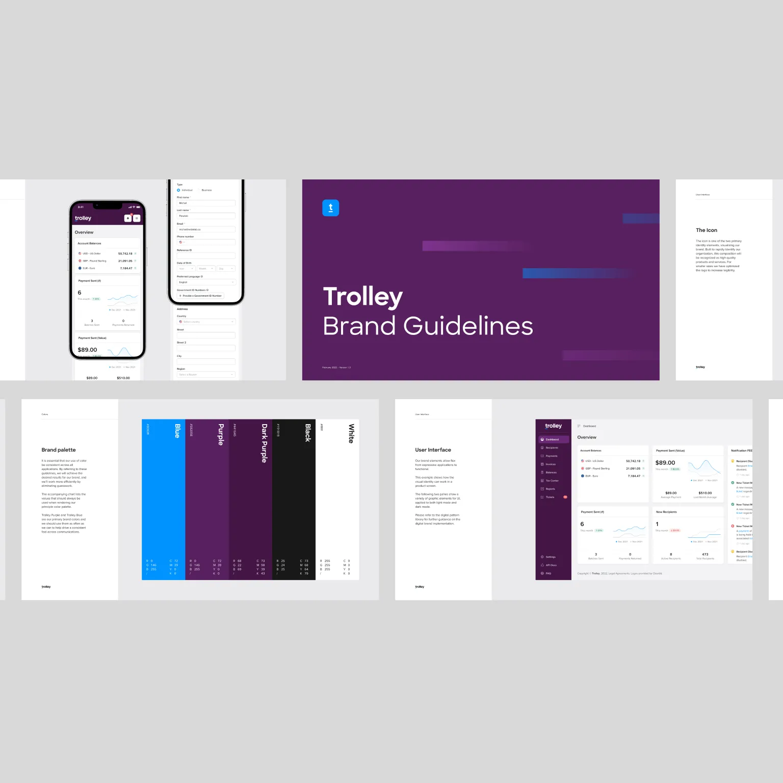 Widelab Proudly presents Trolley — Case Study of UI/UX, Branding ...