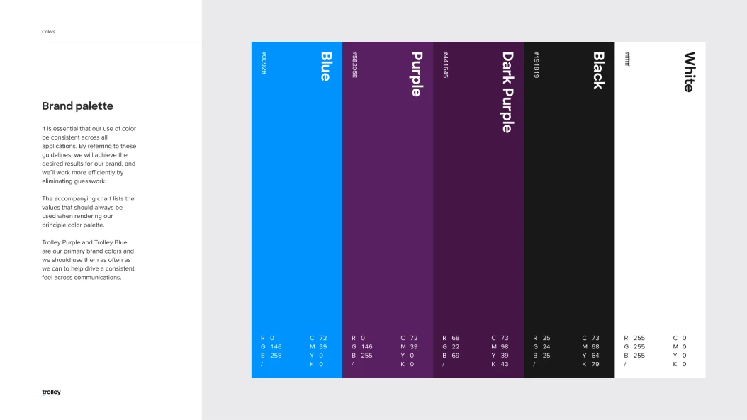 Widelab Proudly presents Trolley — Case Study of UI/UX, Branding ...