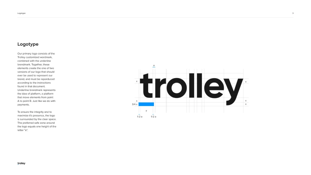 Widelab Proudly presents Trolley — Case Study of UI/UX, Branding ...