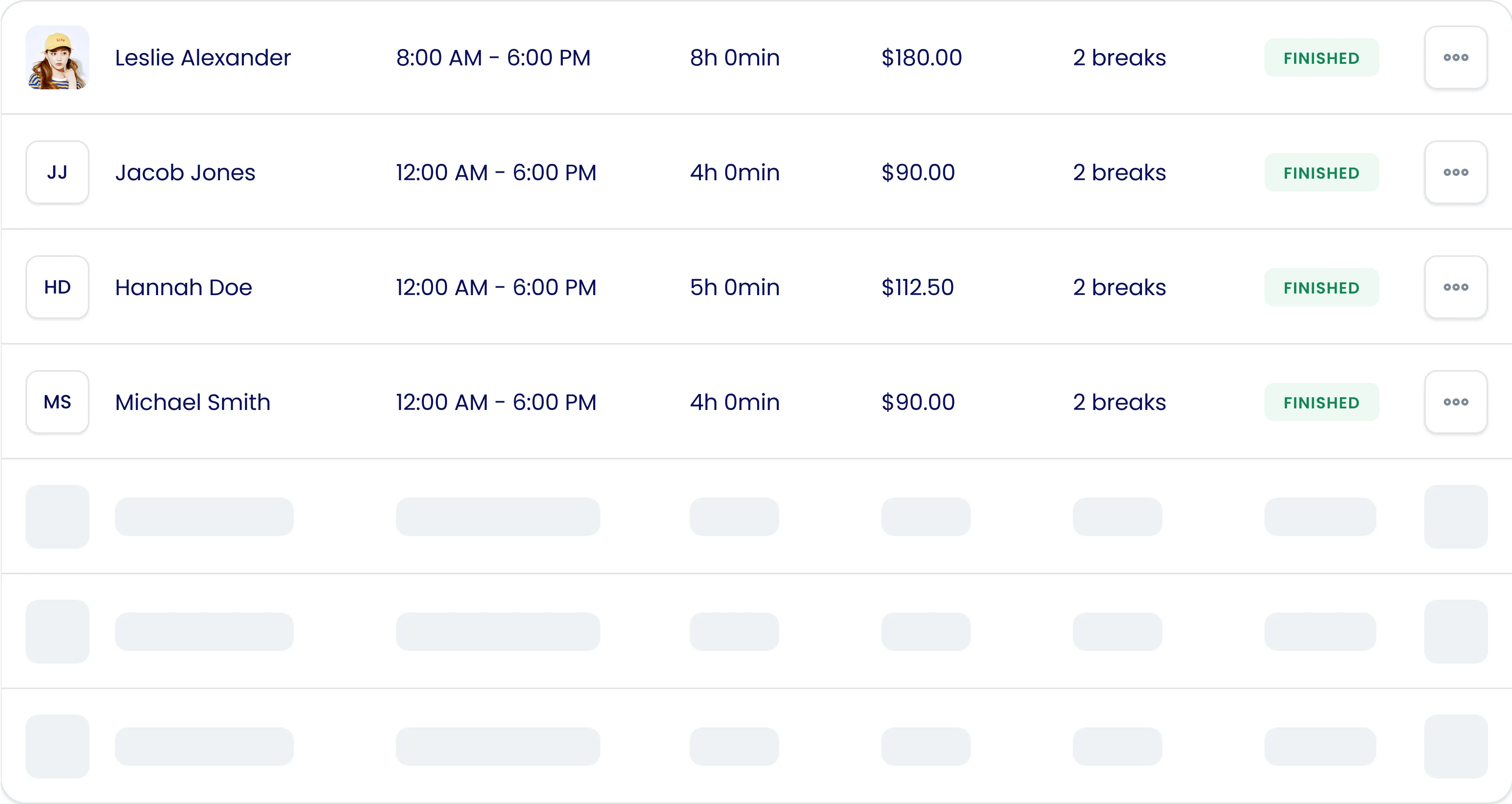 Widelab Proudly presents Traba — Case Study of UI/UX, Branding, Design ...
