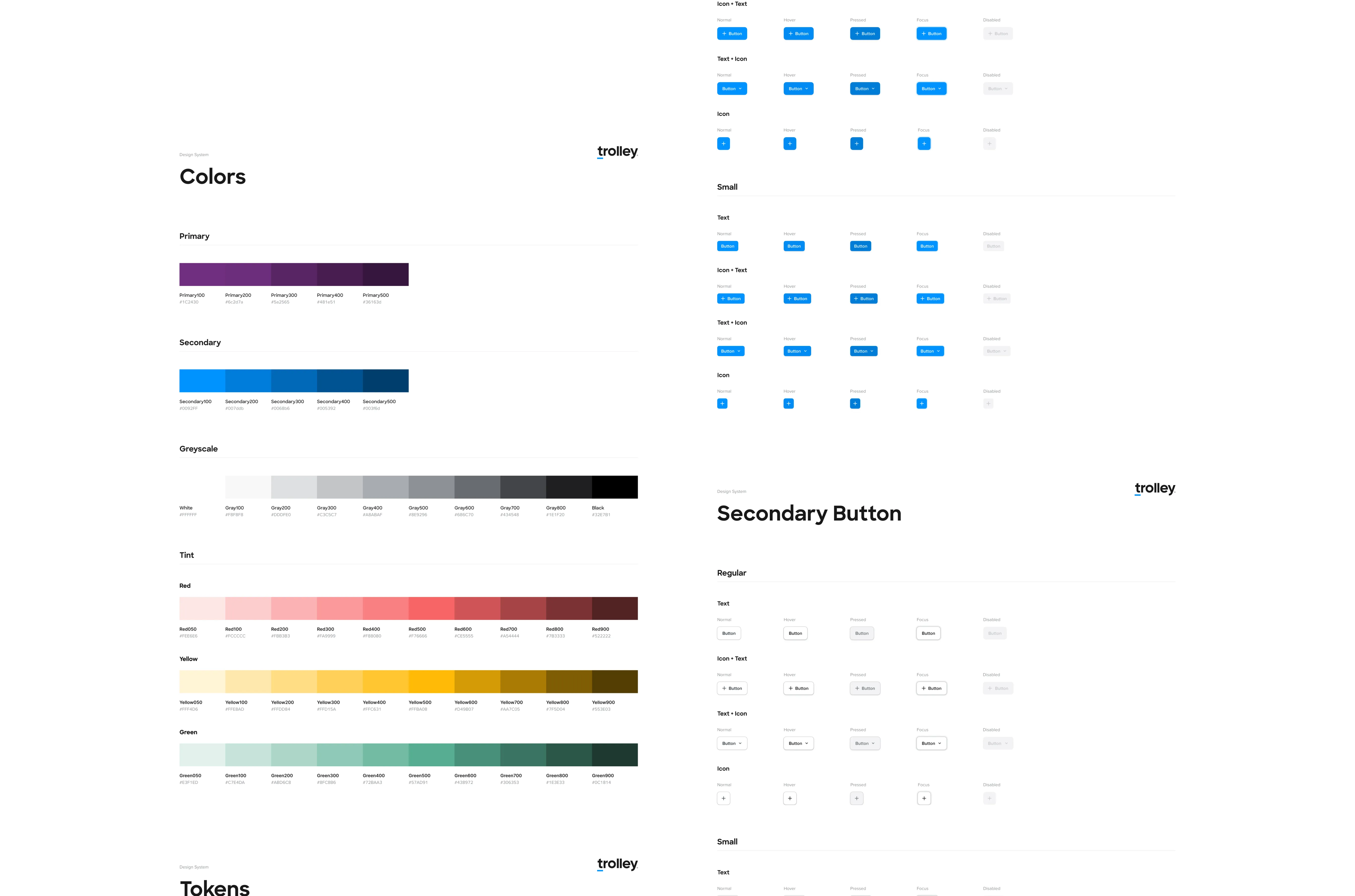 Widelab Proudly presents Trolley — Case Study of UI/UX, Branding ...