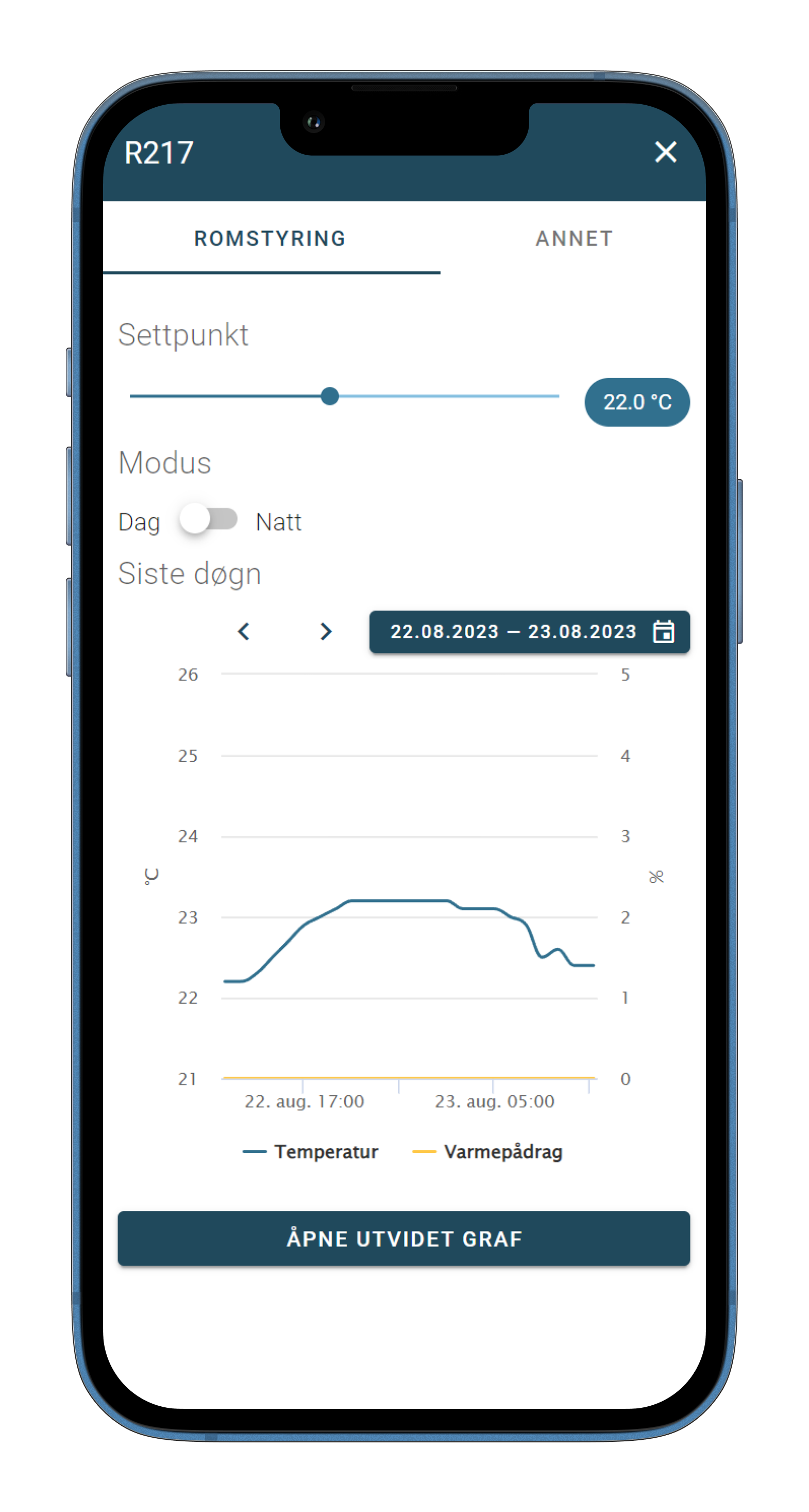 Evolo - Et toppsystem for byggstyring og energieffektivisering