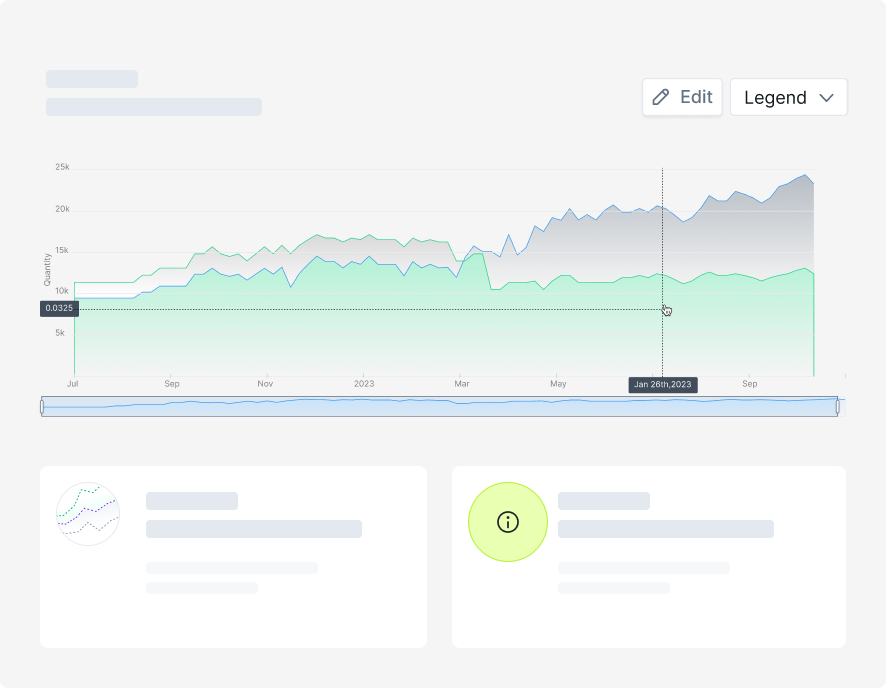 Generative AI for your enterprise data | Ikigai Labs