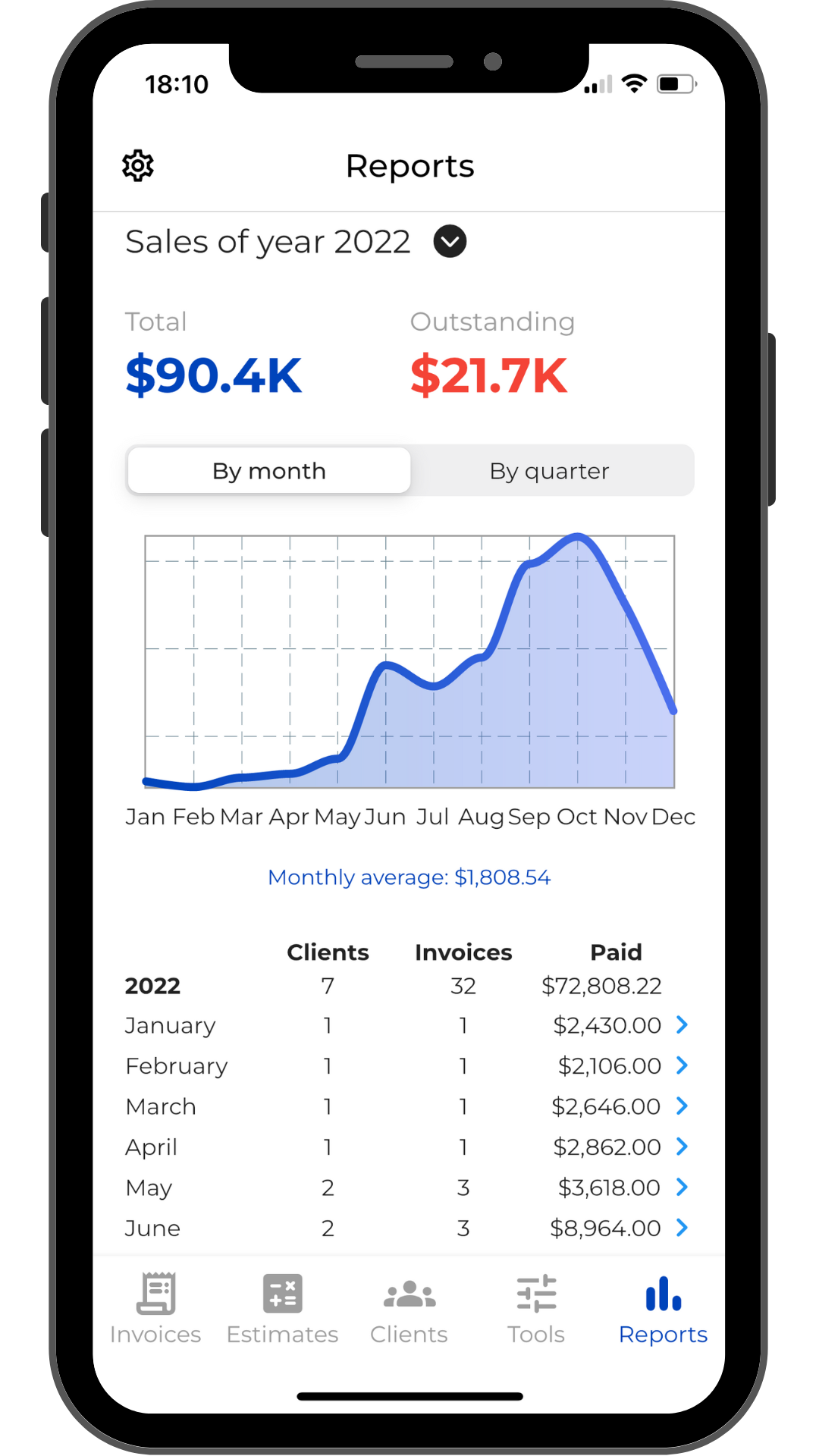 Invoice Fly | The Best Invoice APP for your business