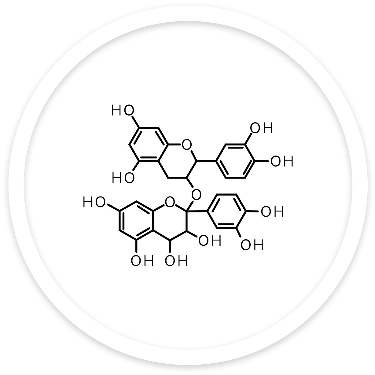 Analytical Test Library | Proanthocyanadins Test - Total
