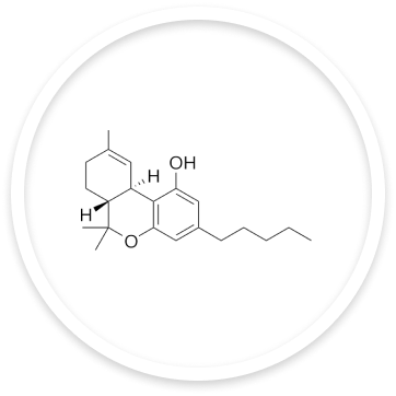 Analytical Test Library | Cannabinoid Potency Test