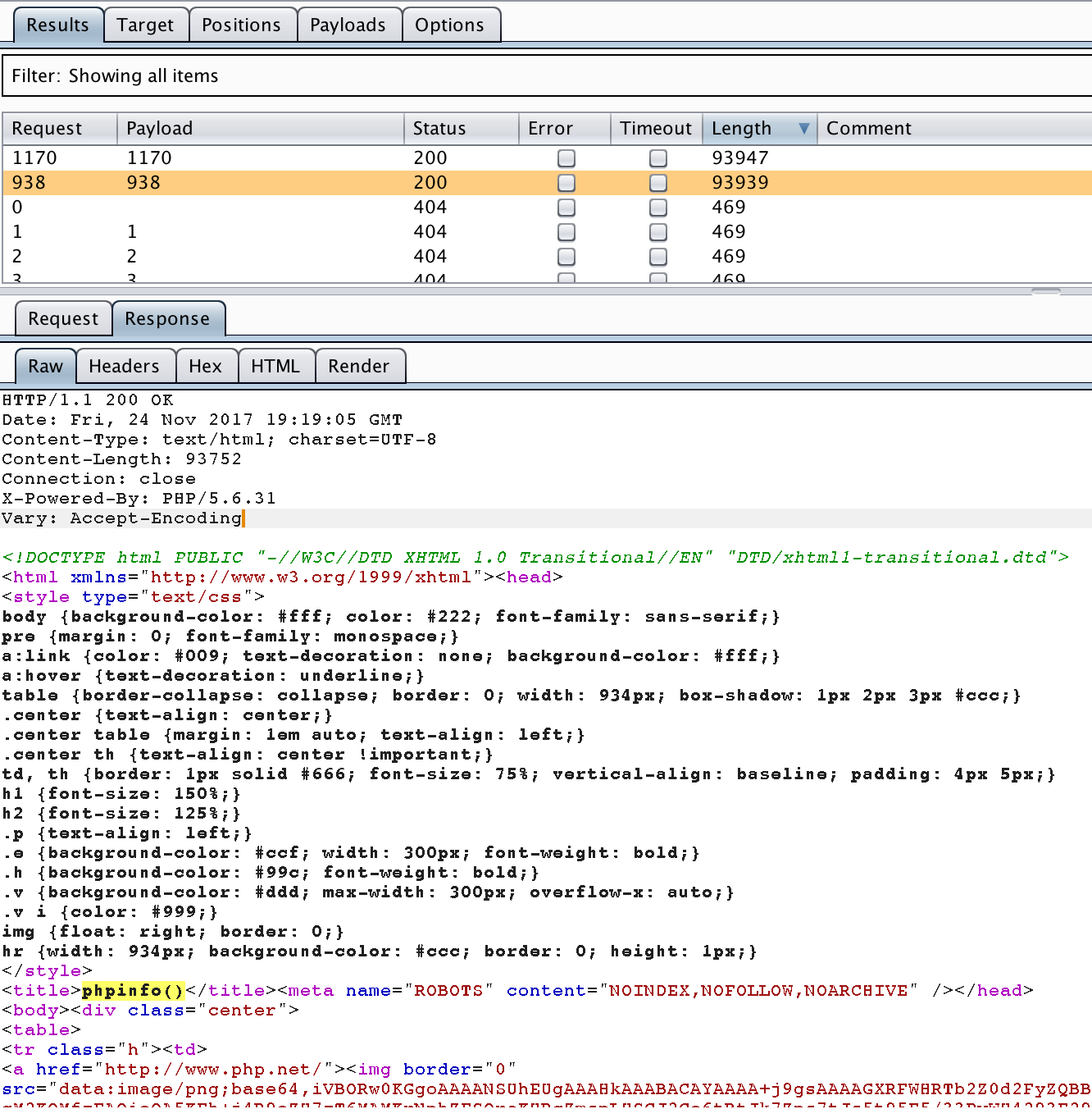 Discovering a zero day and getting code execution on Mozilla's AWS Network