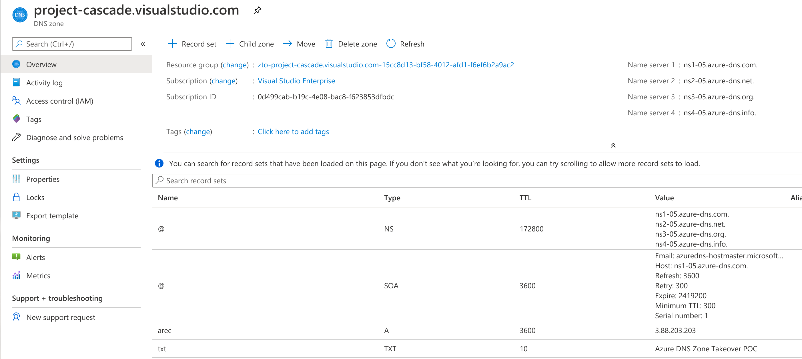 Taking over Azure DevOps Accounts with 1 Click