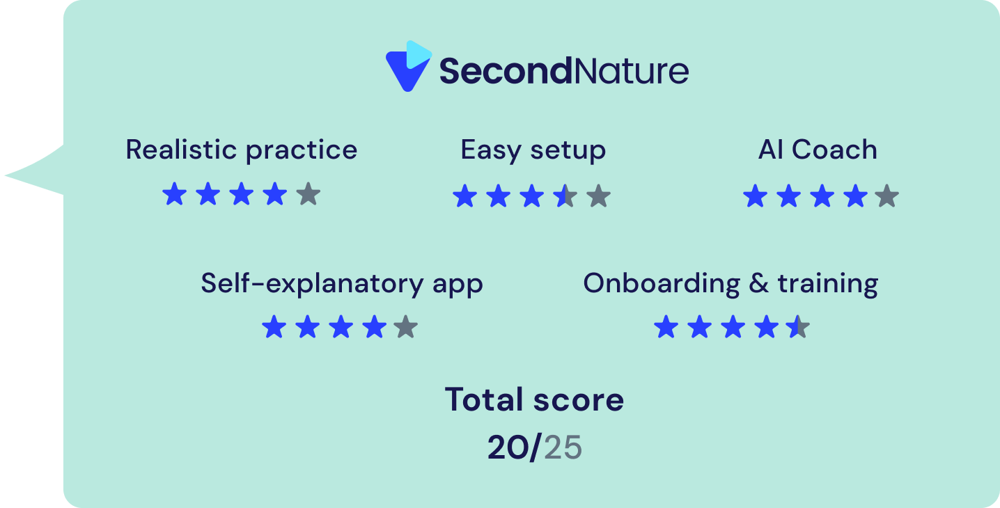 Top 8 best tools for sales role-plays in 2024: Comparison