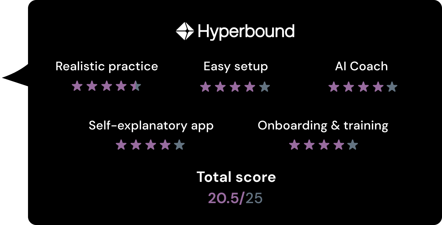 Top 8 best tools for sales role-plays in 2024: Comparison