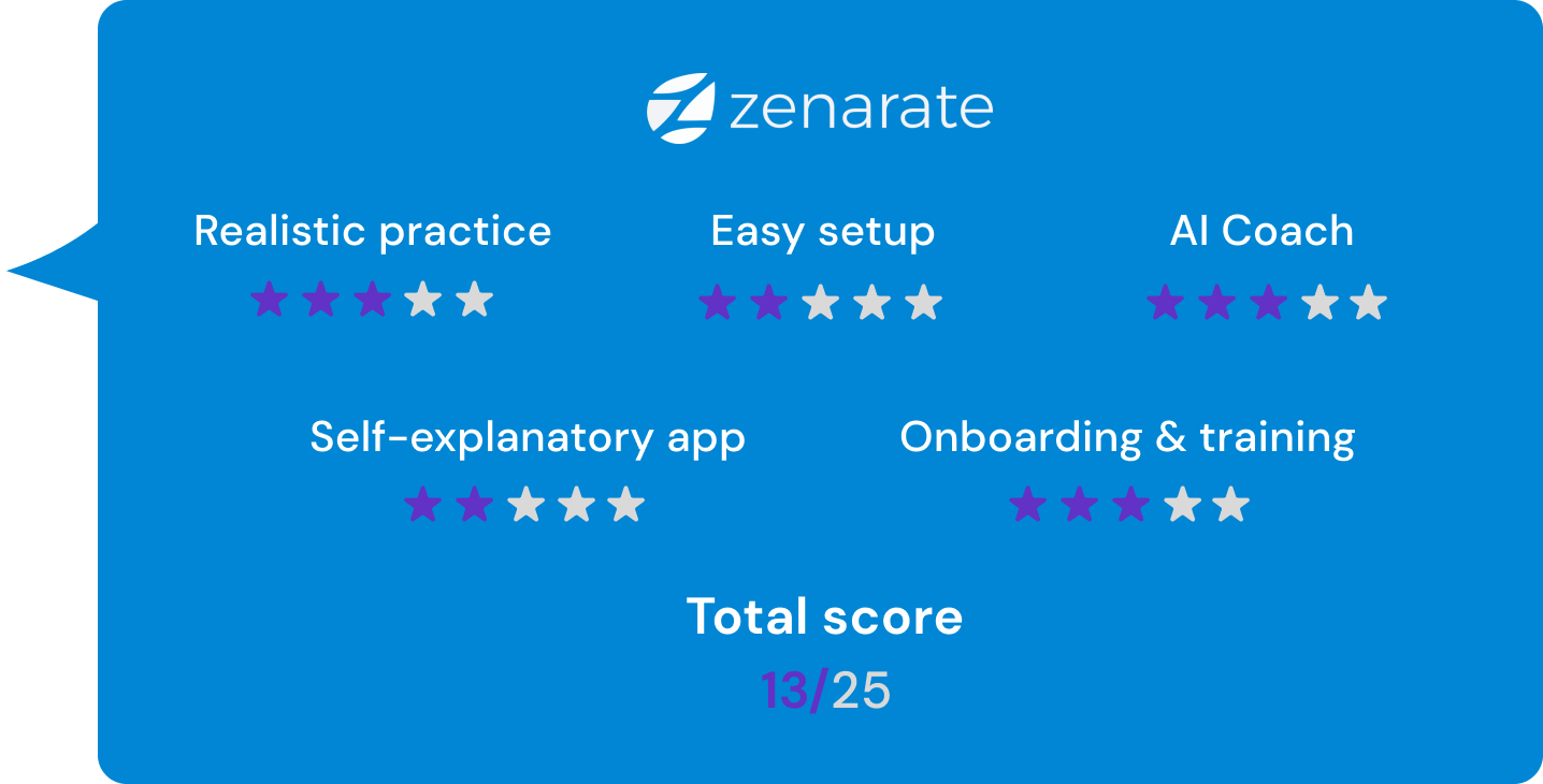 Top 8 best tools for sales role-plays in 2024: Comparison