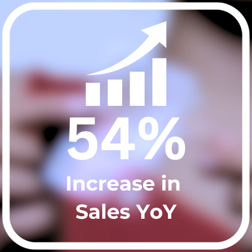 Nectar | Case Study - The Hero’s Journey: A Cosmetic Overhaul for the Brand Store