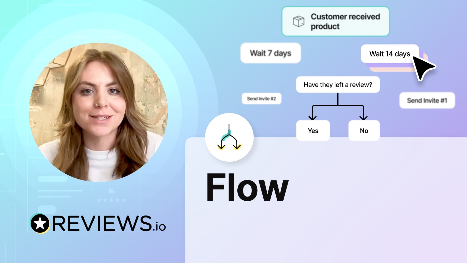 Watch How It Works - REVIEWS.io