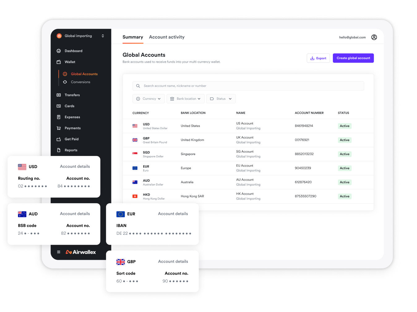 How Airwallex Streamlined International Payments and Growth