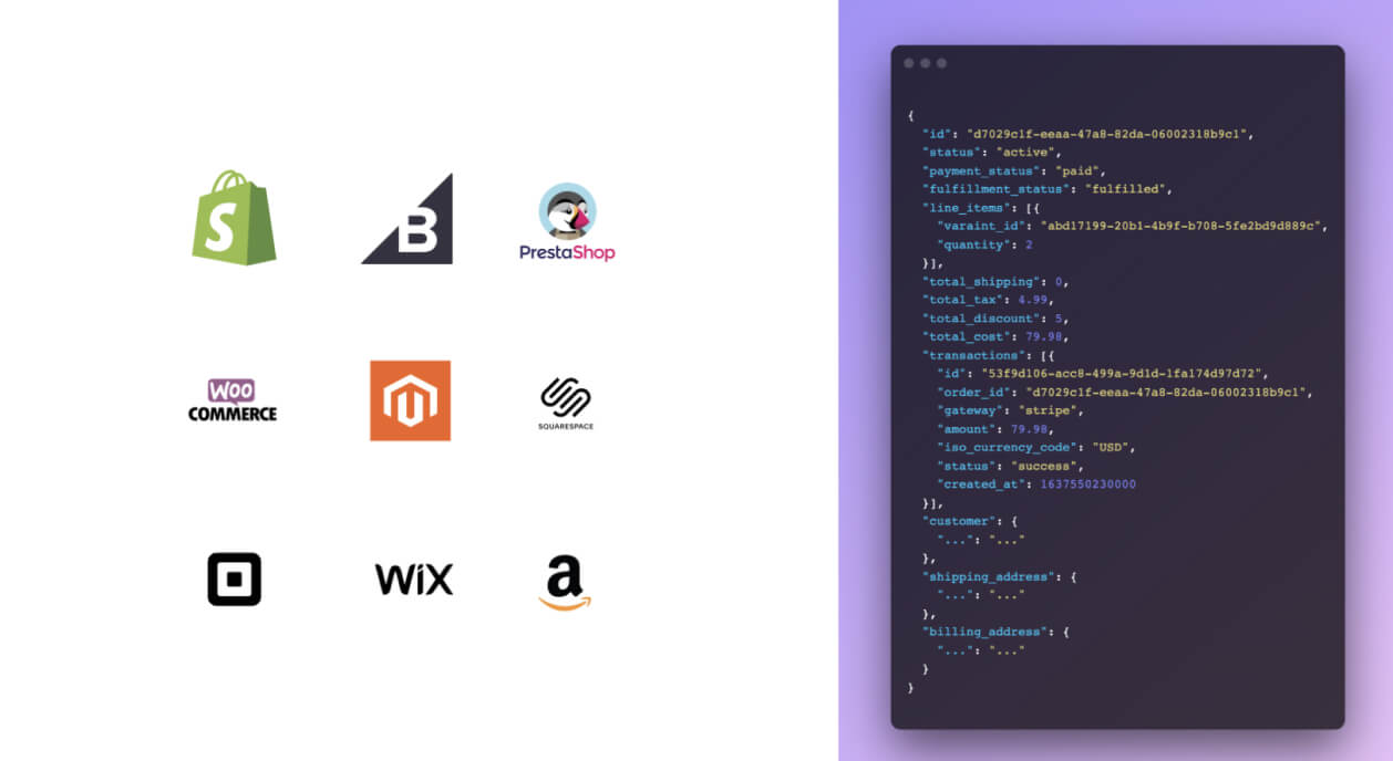 How Ecommerce Aggregators Use Rutter To Grow Fast | Rutter Blog