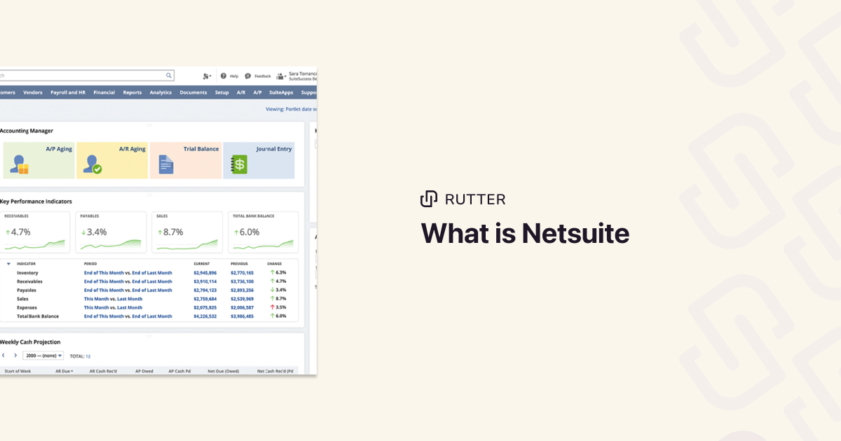 What is Netsuite | Rutter Blog