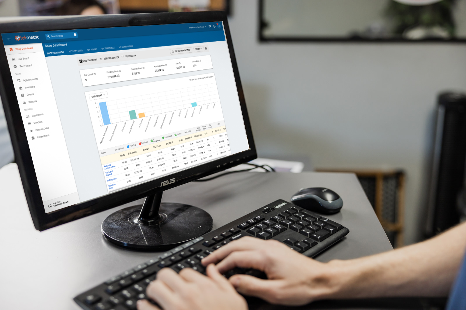 Transform Your Shop With Auto Repair Shop Invoice Software | Tekmetric