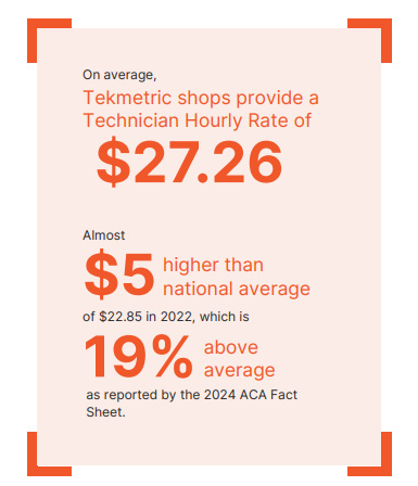 Hire and Retain the Best Talent for your Auto Repair Shop | Tekmetric