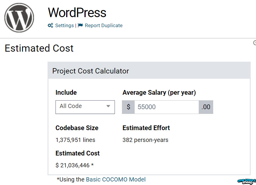 What is WordPress? Explained for Beginners [Visual Examples]