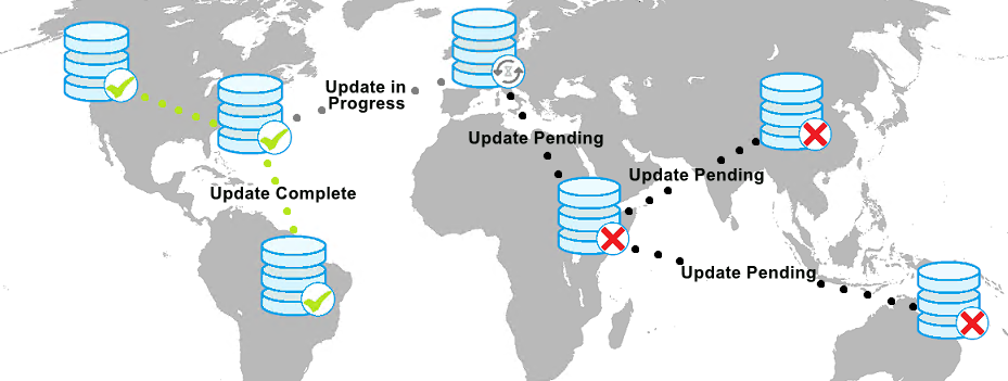 How to Install WordPress on GoDaddy in 2024 (Visual Guide)