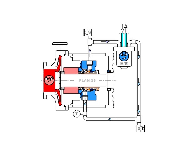 Reliability Engineering Industries | Mechanical Seals