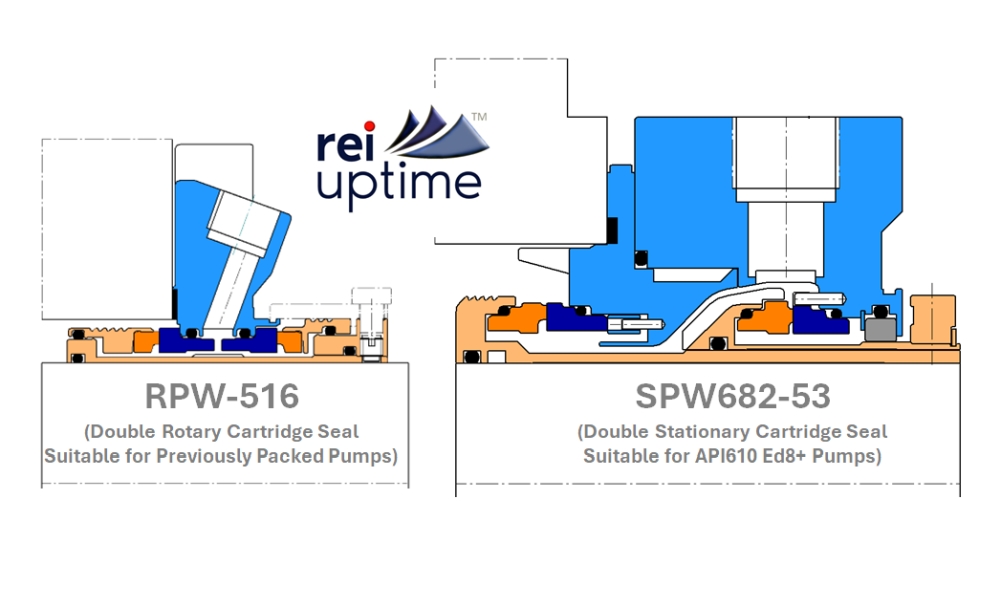 What is a Mechanical Seal? | Reliability Engineering