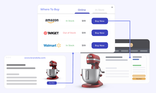 ChannelSight - Build the Perfect Toolkit to Optimise your Path to Purchase
