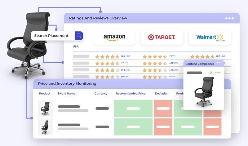 ChannelSight - Build the Perfect Toolkit to Optimise your Path to Purchase