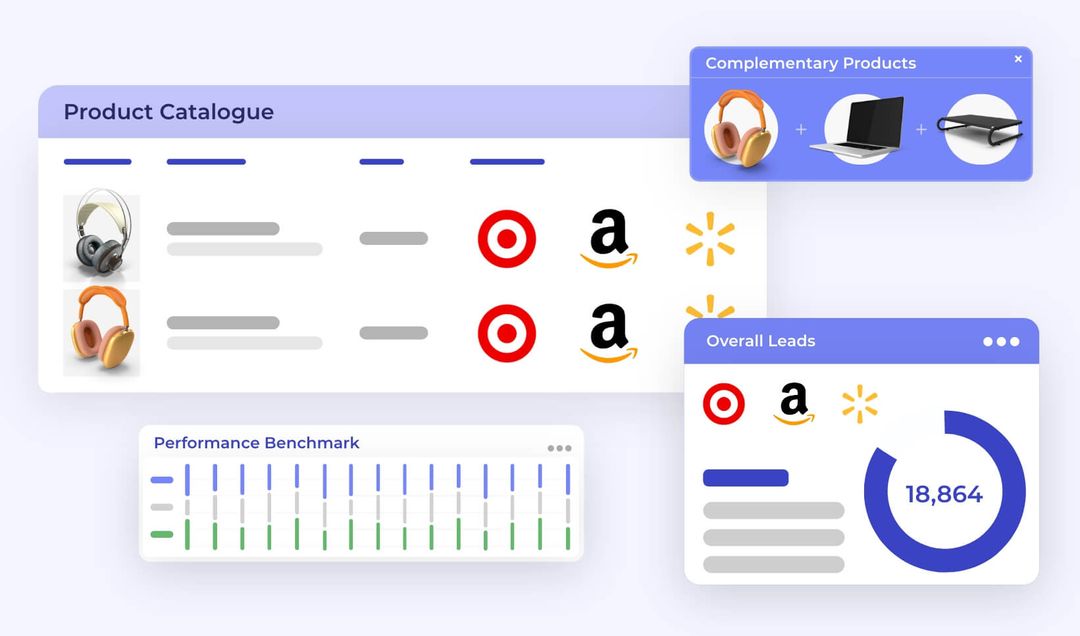 ChannelSight - Build the Perfect Toolkit to Optimise your Path to Purchase