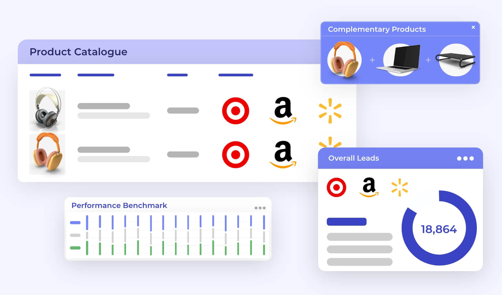 ChannelSight - Build the Perfect Toolkit to Optimise your Path to Purchase