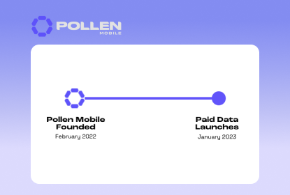 Home [www.pollenmobile.io]