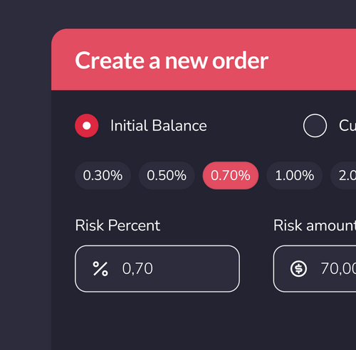 Best Backtesting Software - FX Replay
