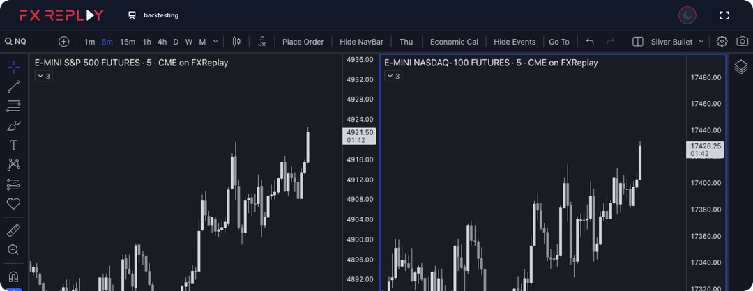 Best Backtesting Software - FX Replay