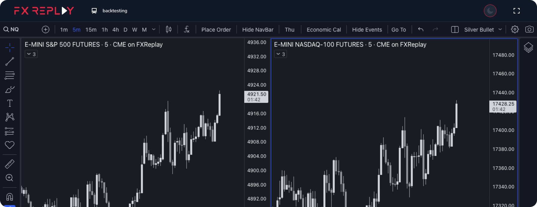 Best Backtesting Software - FX Replay