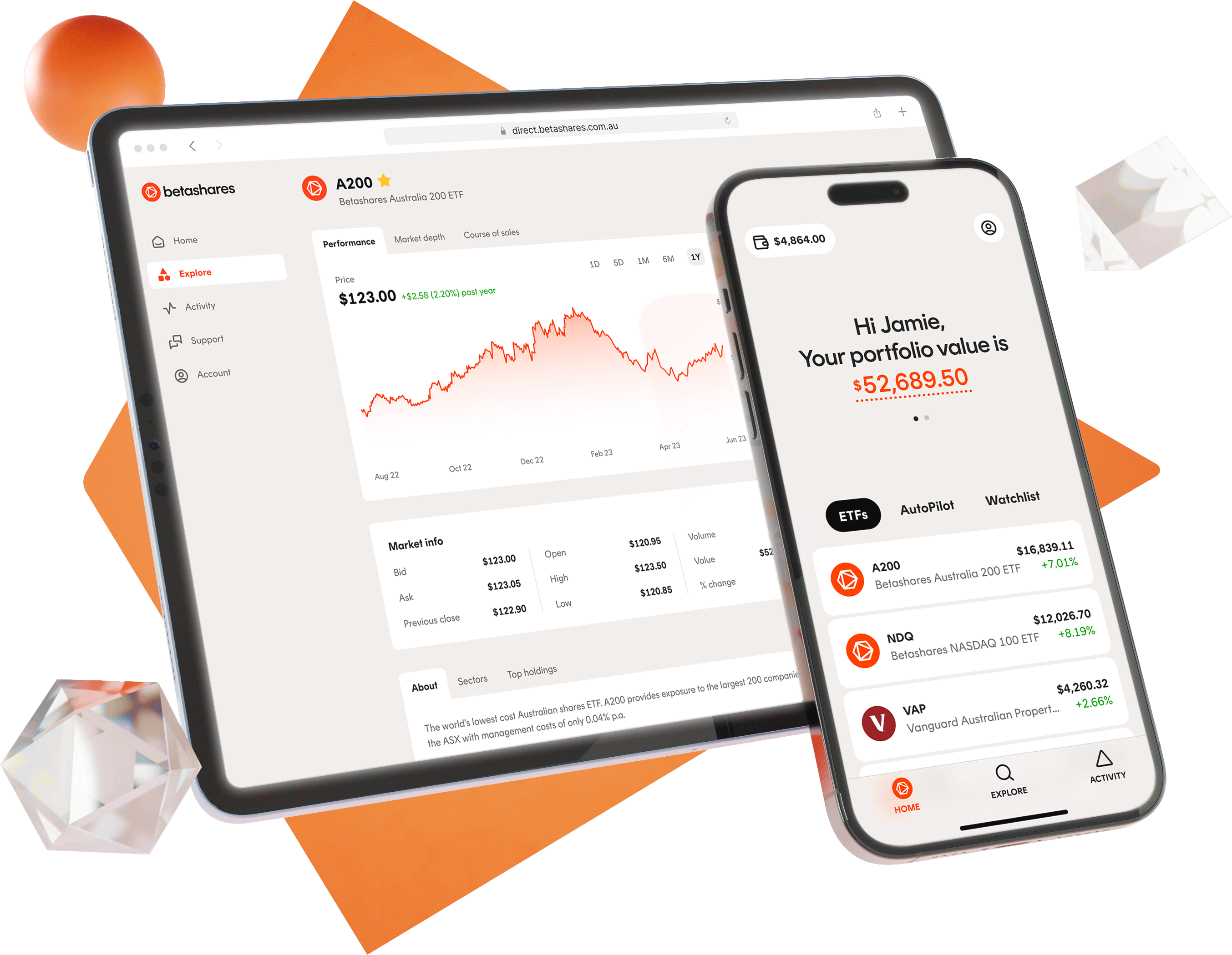 Betashares Direct | Better investing starts here