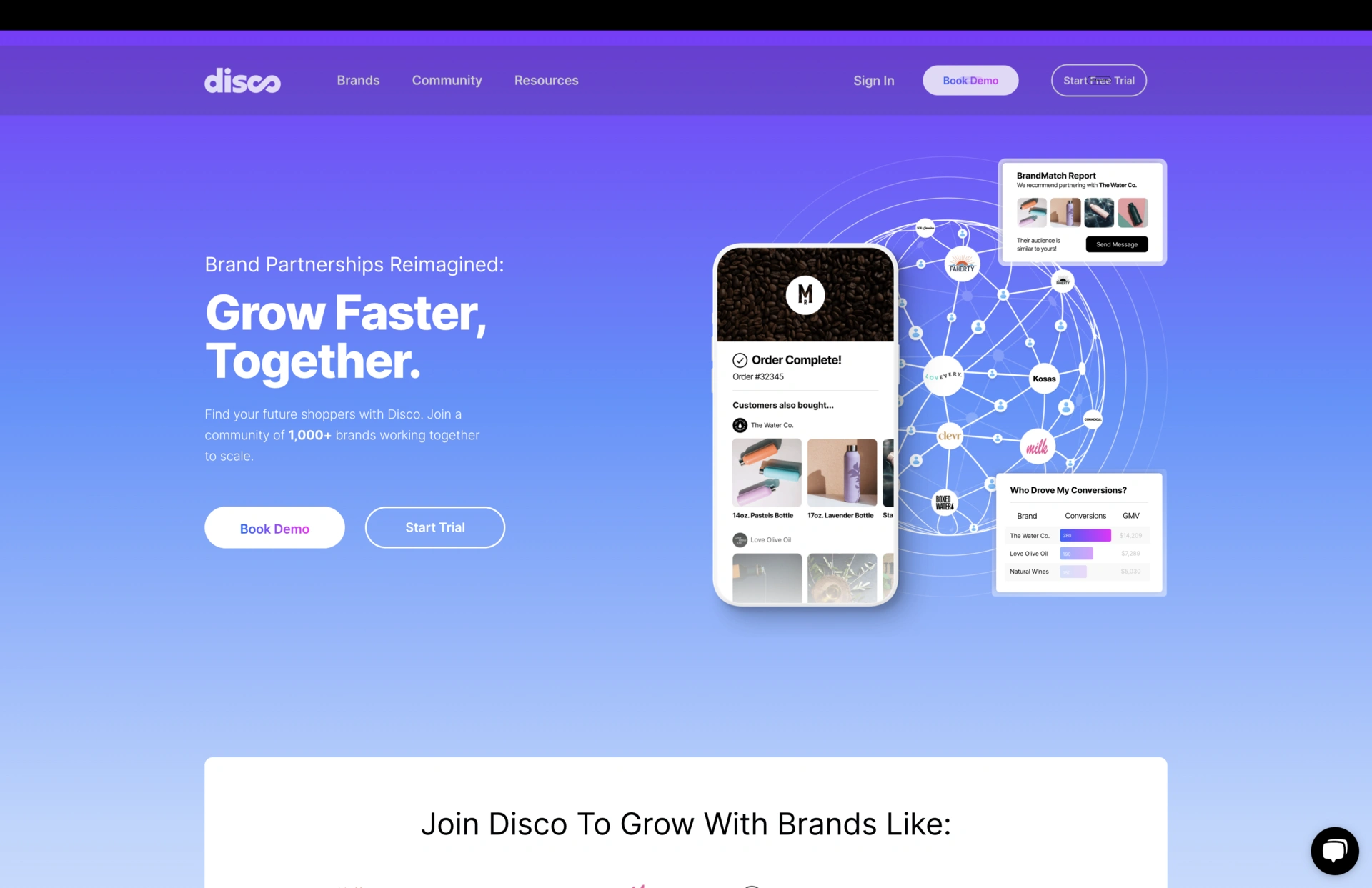 Popular Webflow Websites Collection 2024