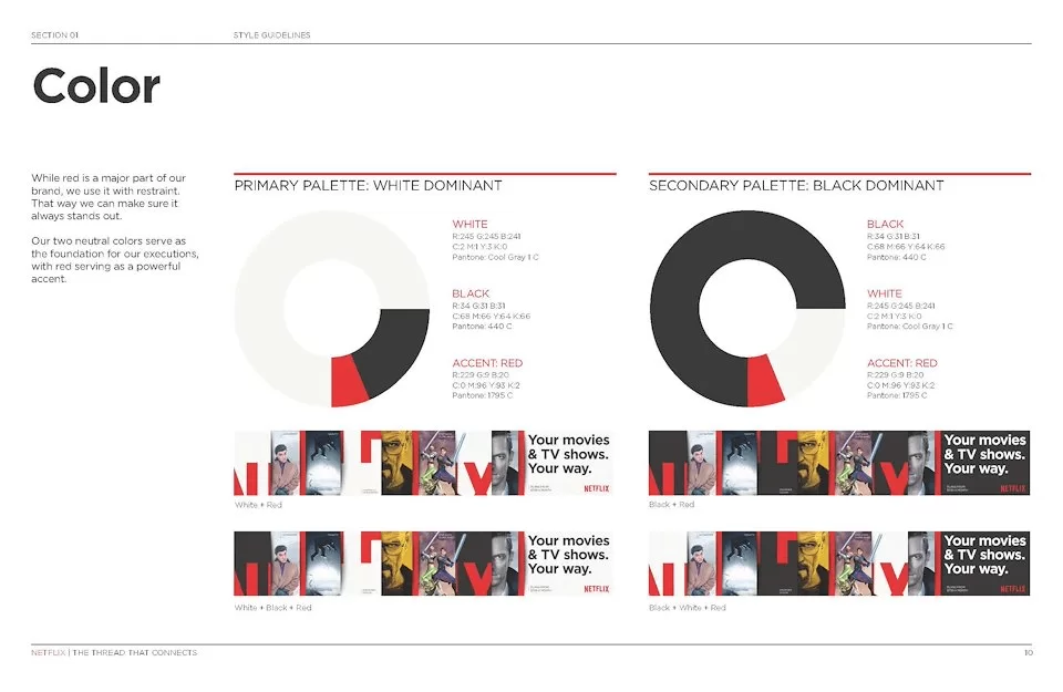 Exploring modern identity design