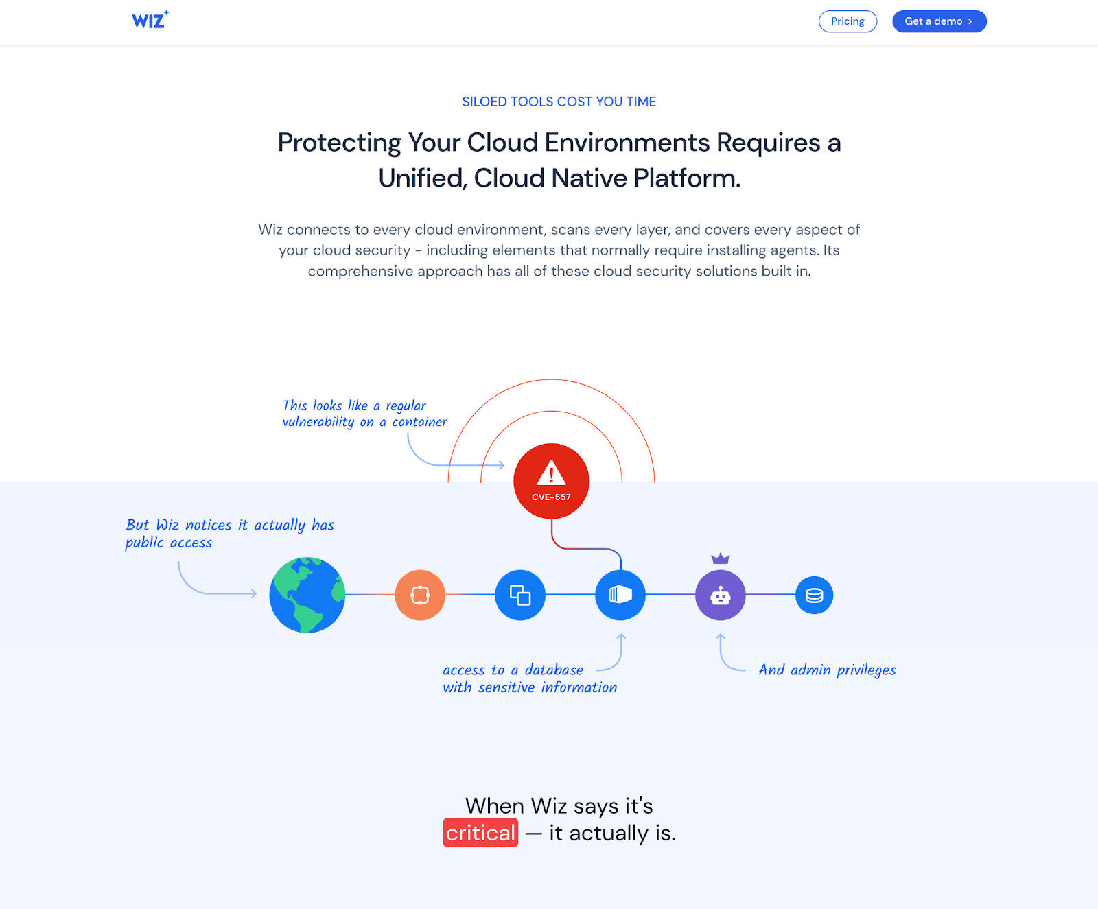 How can Cybersecurity companies stand apart with website messaging