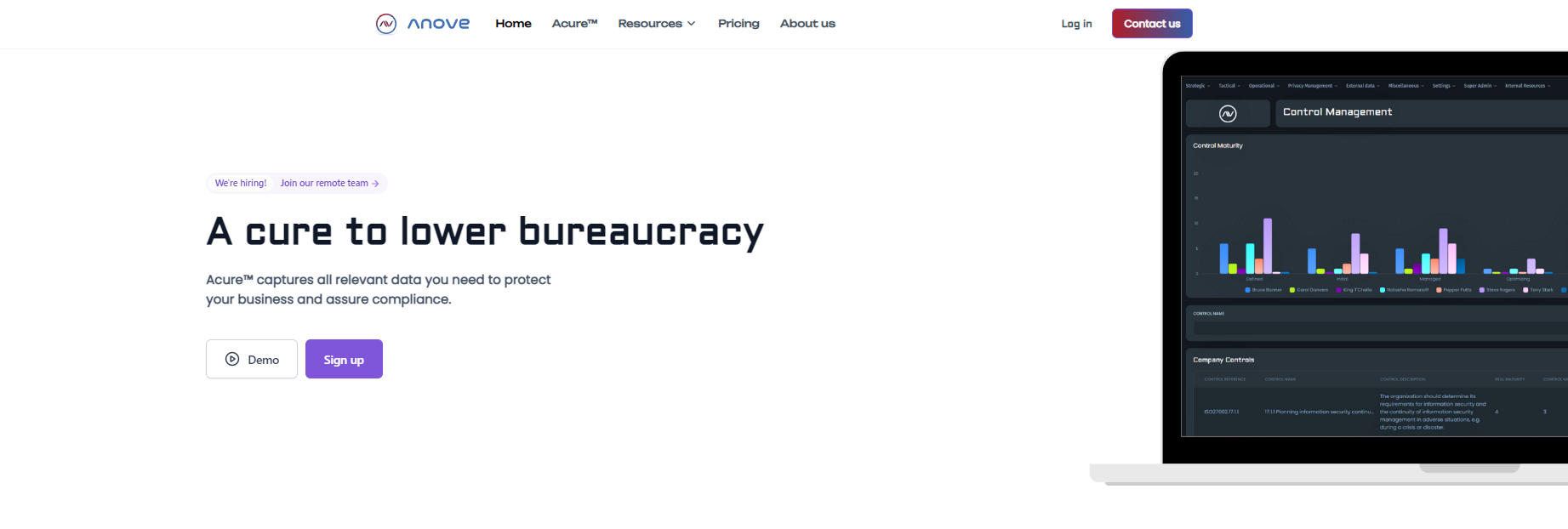 Anove - Our Business is to protect yours