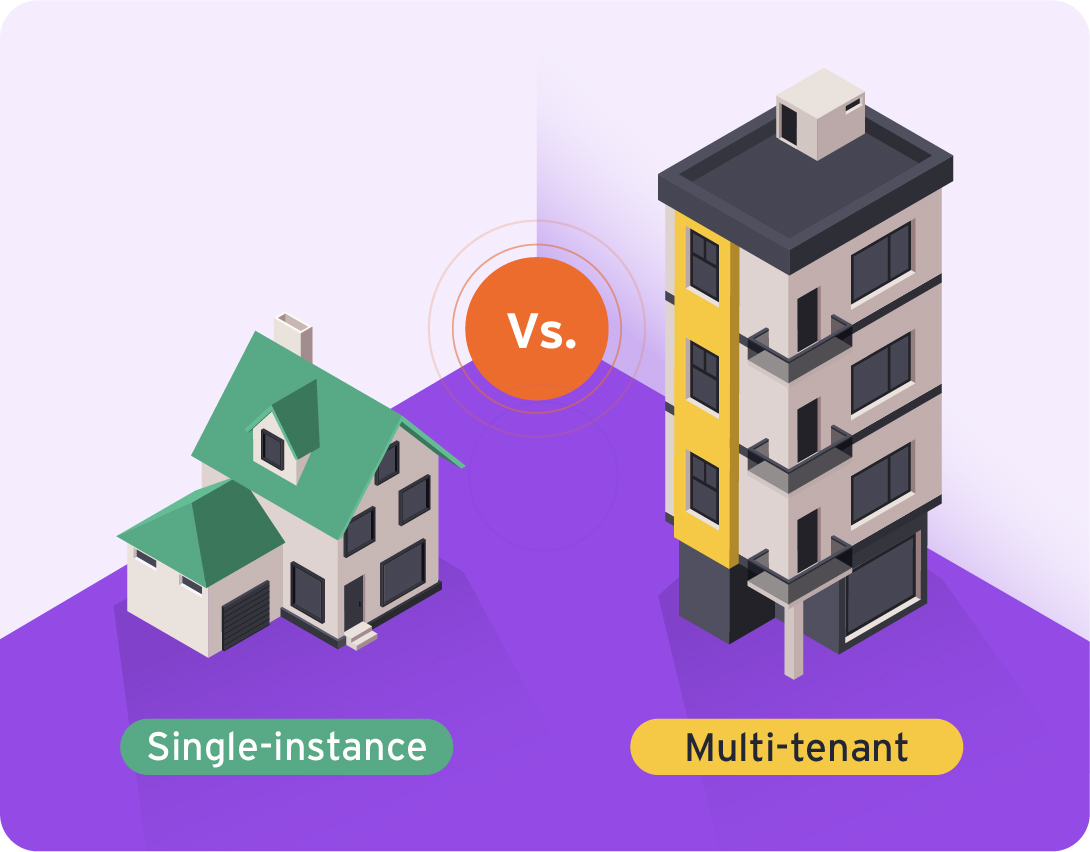 Choosing the right CIAM architecture: Navigating single-instance and multi-tenant SaaS solutions