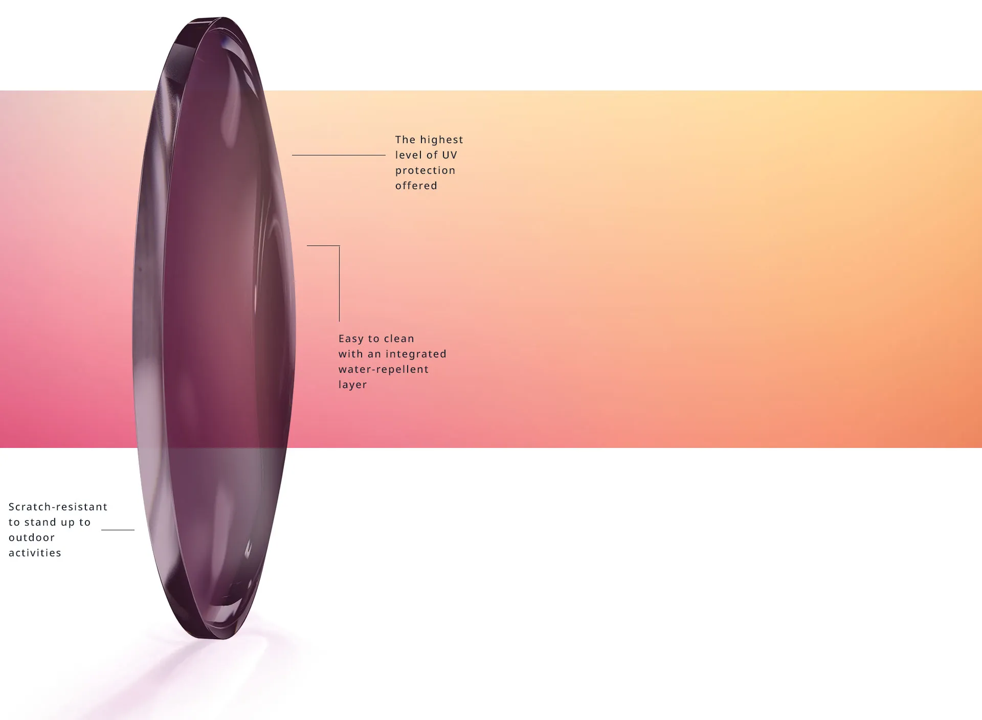 Xperio UV | Petite Optique