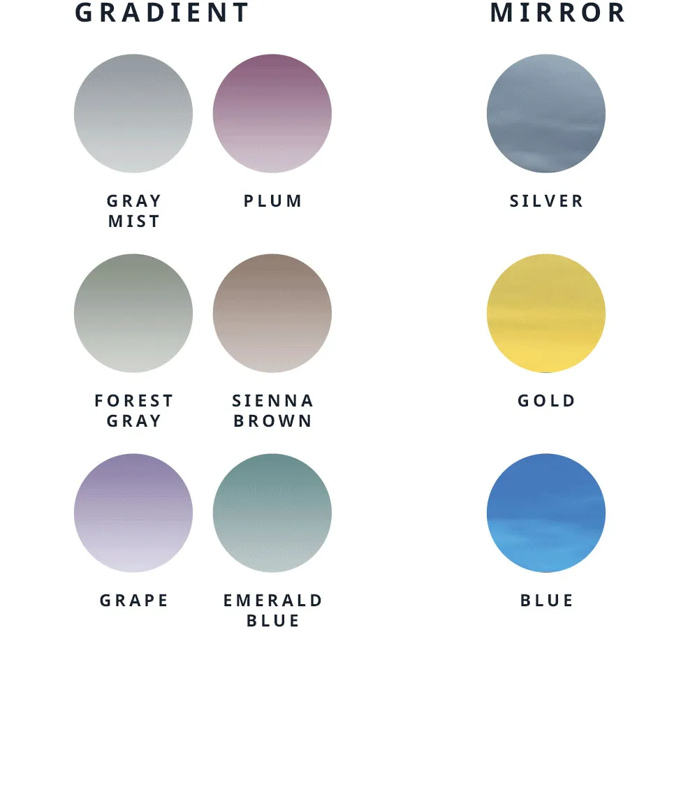 Xperio UV | Petite Optique