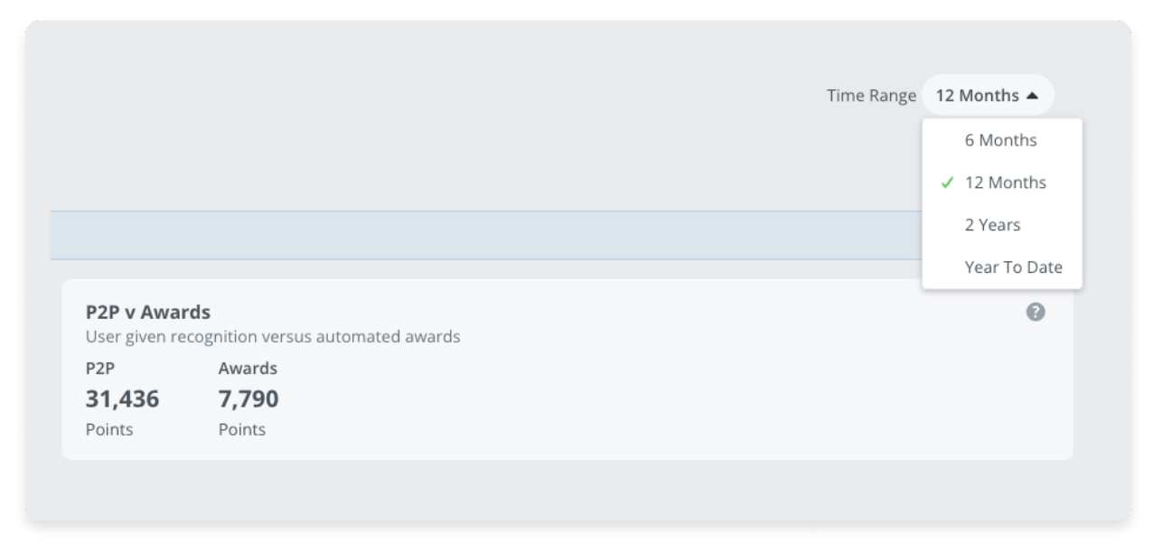 NEW: Recognition Analytics; Power Your People with Data