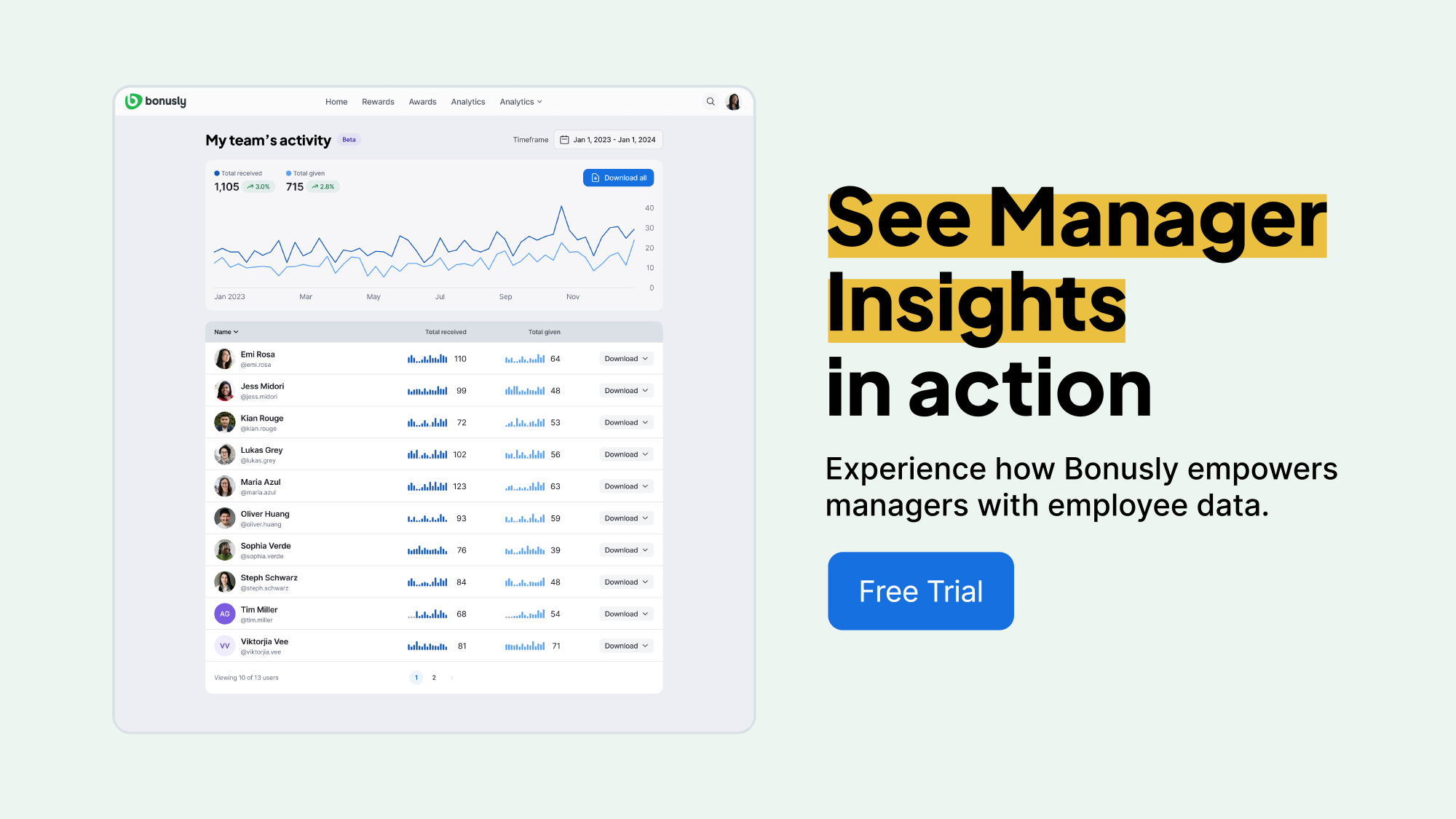 A Manager's Guide to Bonusly: 10 Tips for Team Success