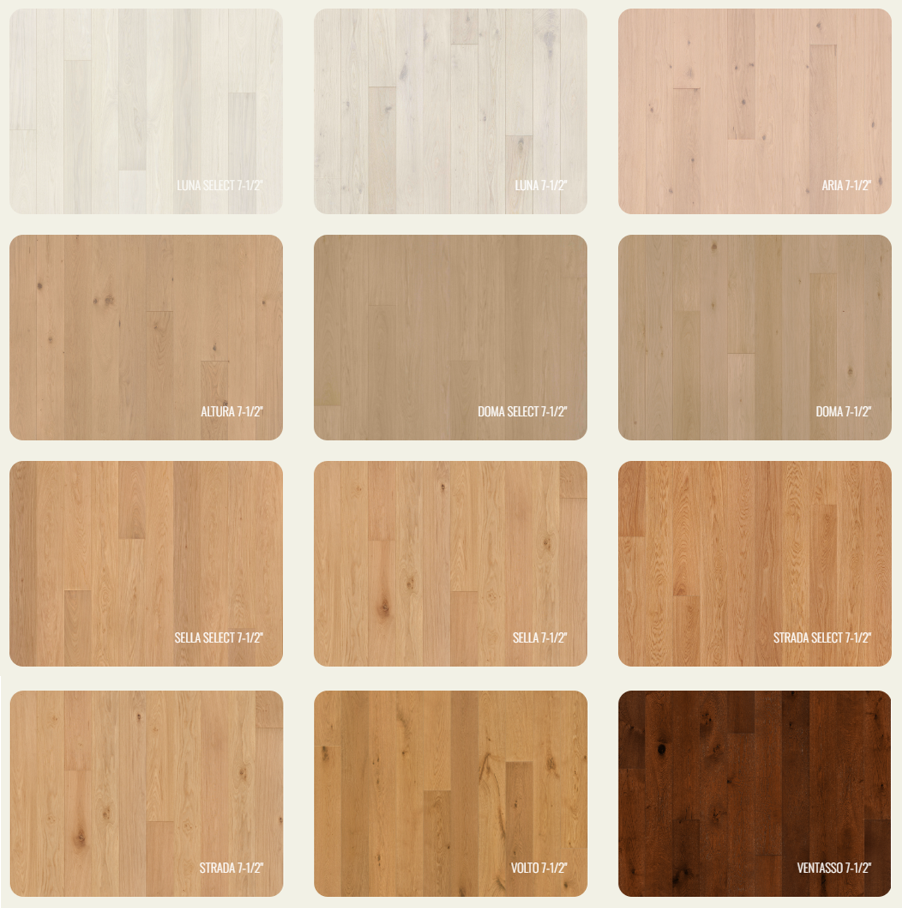 Homeowners Buying Guide: Engineered Hardwood
